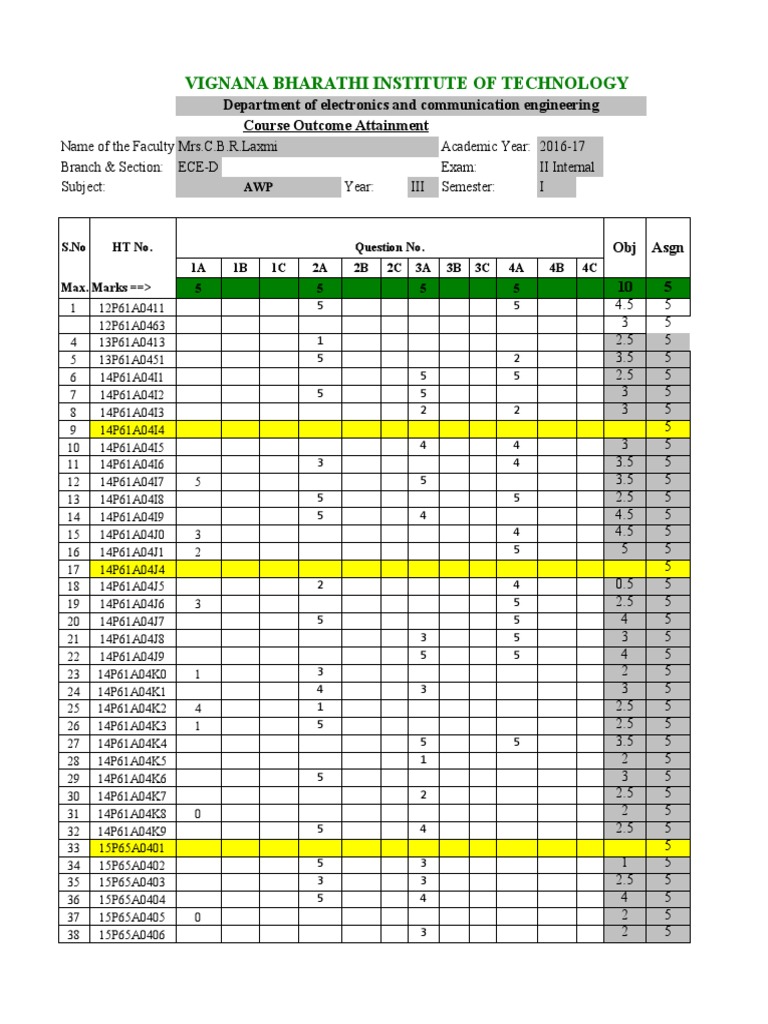 Vignana Bharathi Institute of Technology | PDF | Electrical Engineering | Electronics