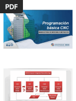 10 Ejemplos de Programacion CNC | PDF | Control numerico | Programación ...