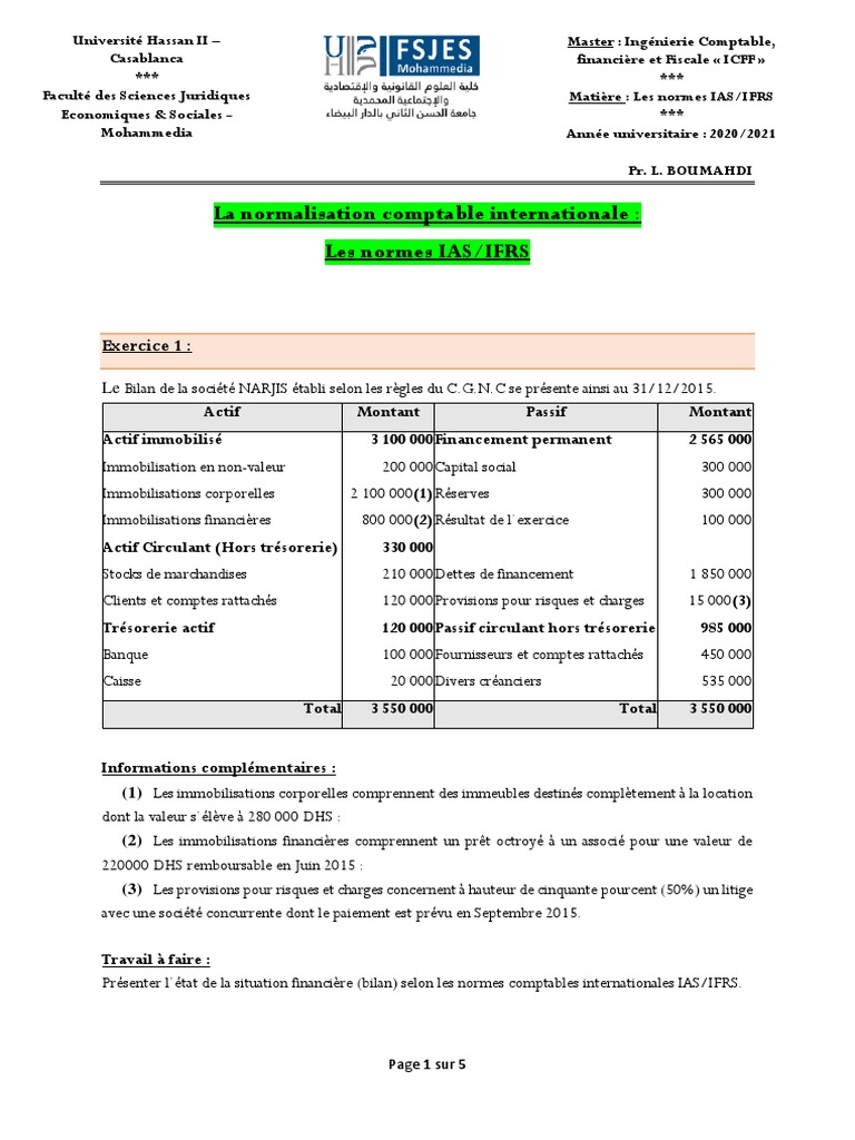 Dossier Travail - IAS - Ifrs - Master ICFF 2021 | PDF | Bilan comptable | Comptabilité