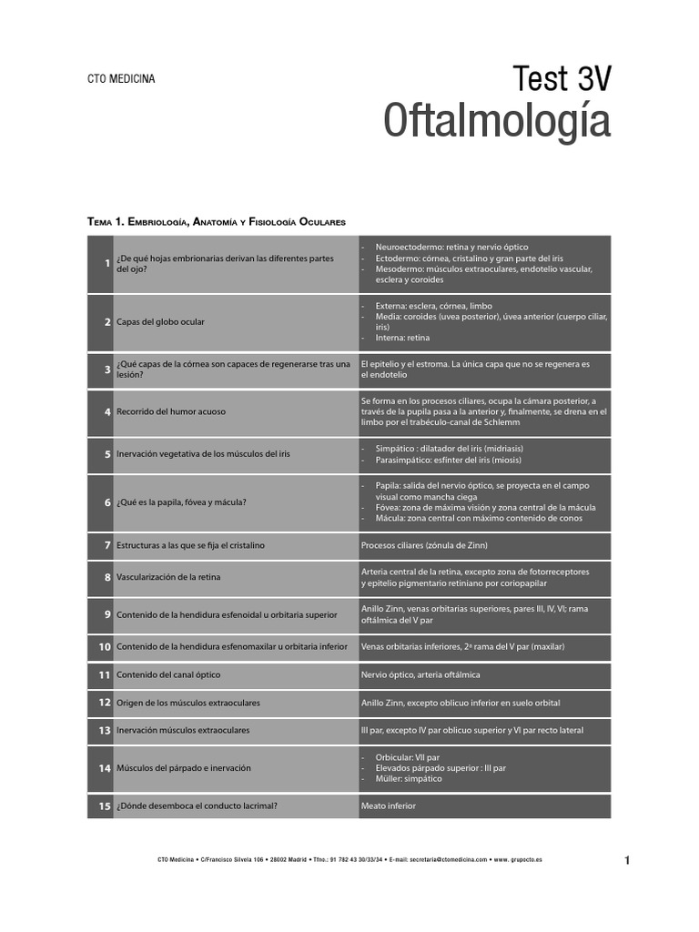 3.test Oftalmo | PDF | Glaucoma | Ojo humano