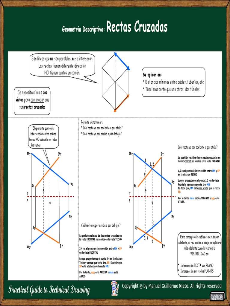 6.1 Geometria Descriptiva Rectas Cruzadas | PDF | Matemática Elemental ...