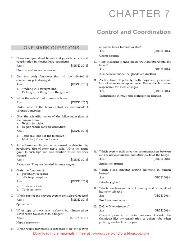 Control and Coordination: One Mark Questions | PDF | Hormone | Neuron