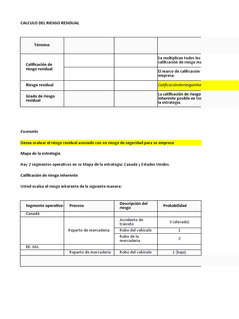 1.4.1. Ejemplo Cálculo de Riesgo Inherente y Residual | PDF | Riesgo ...