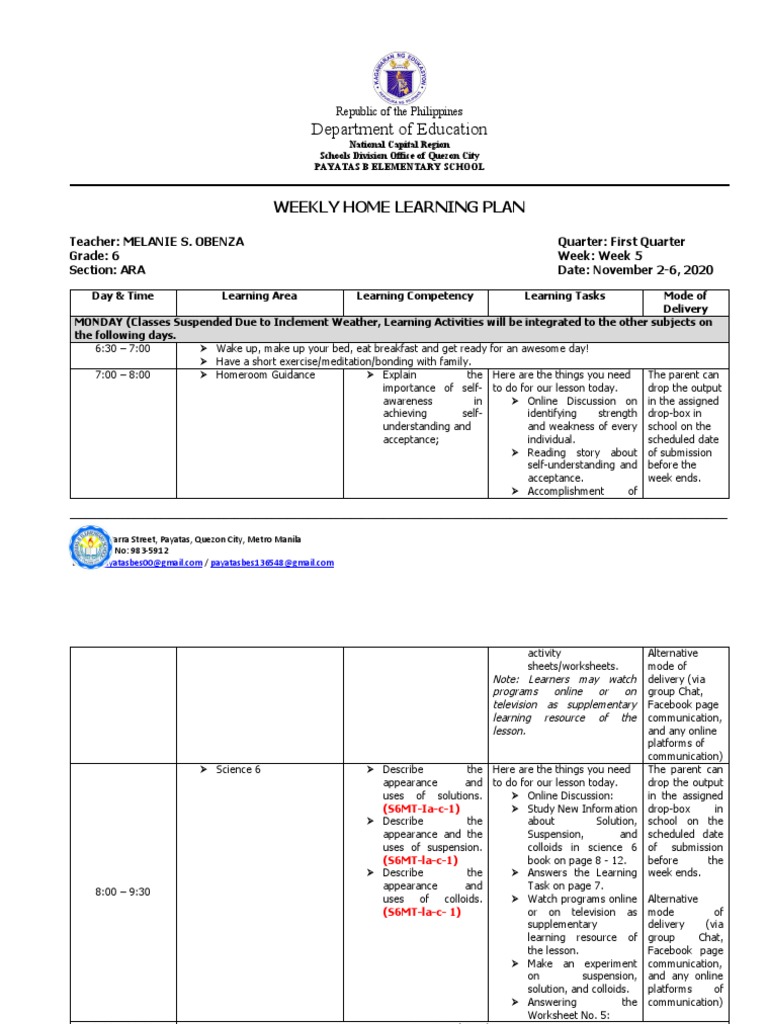 Obenza WHLP Week 5 | PDF | Learning | Cognition