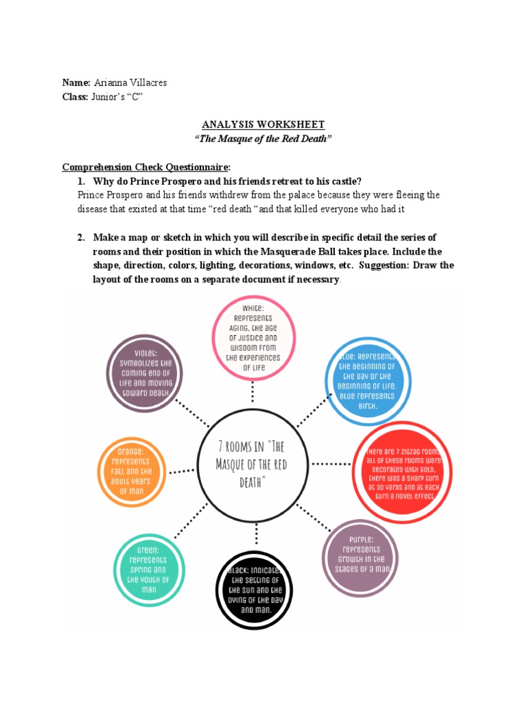 "Masque of the Red Death" Analysis | PDF | Art | Classics