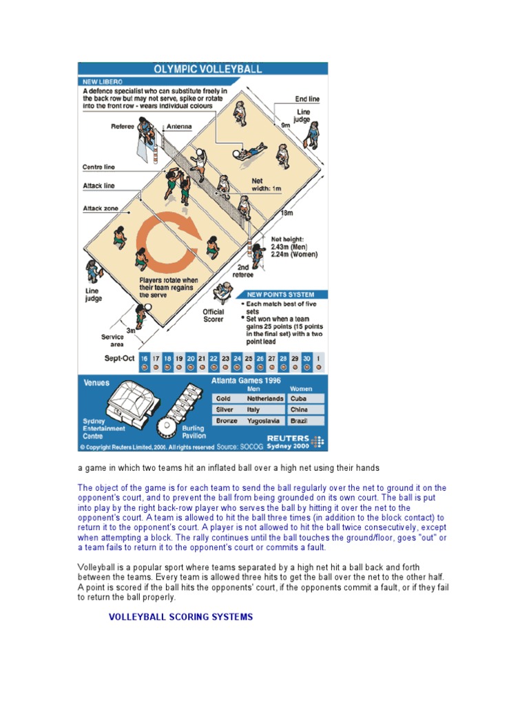 Volleyball Game Rules and Scoring Guide | PDF | Volleyball | Sports