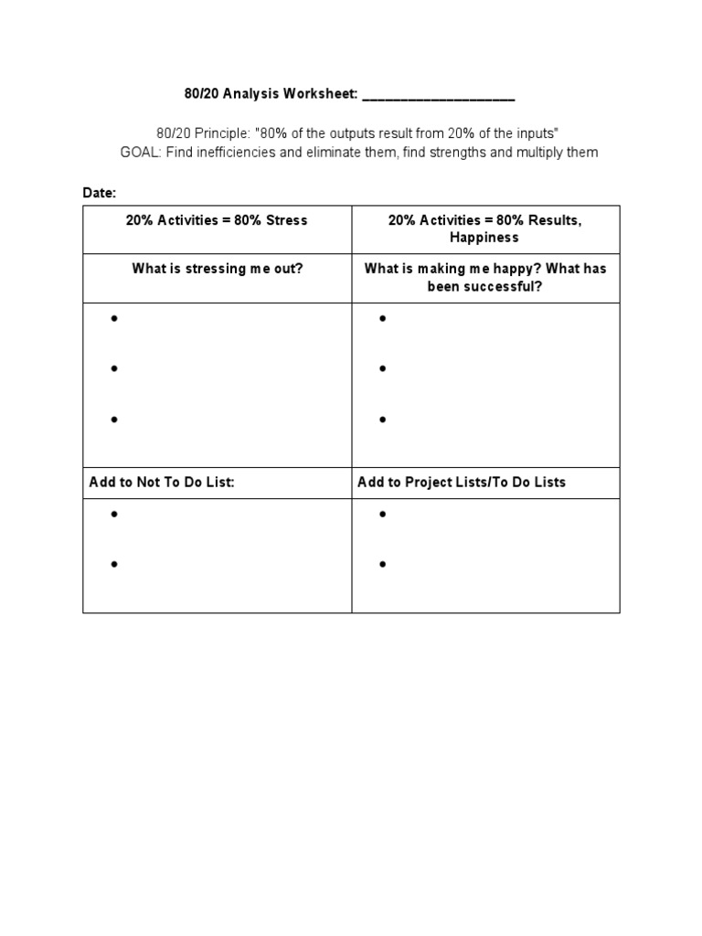80 20 Analysis Template | PDF