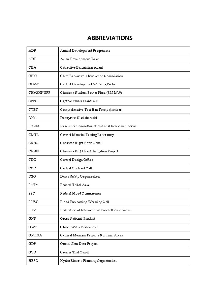 Abbreviations | PDF | Pakistan | Indus River