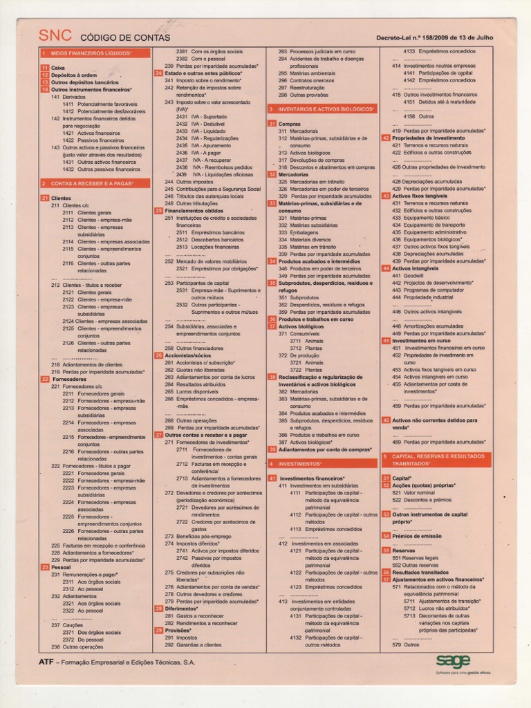 Codigo de Contas Simplificado | PDF