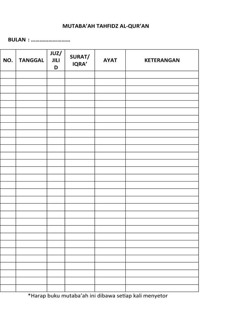 Mutaba'Ah Tahfidz | PDF