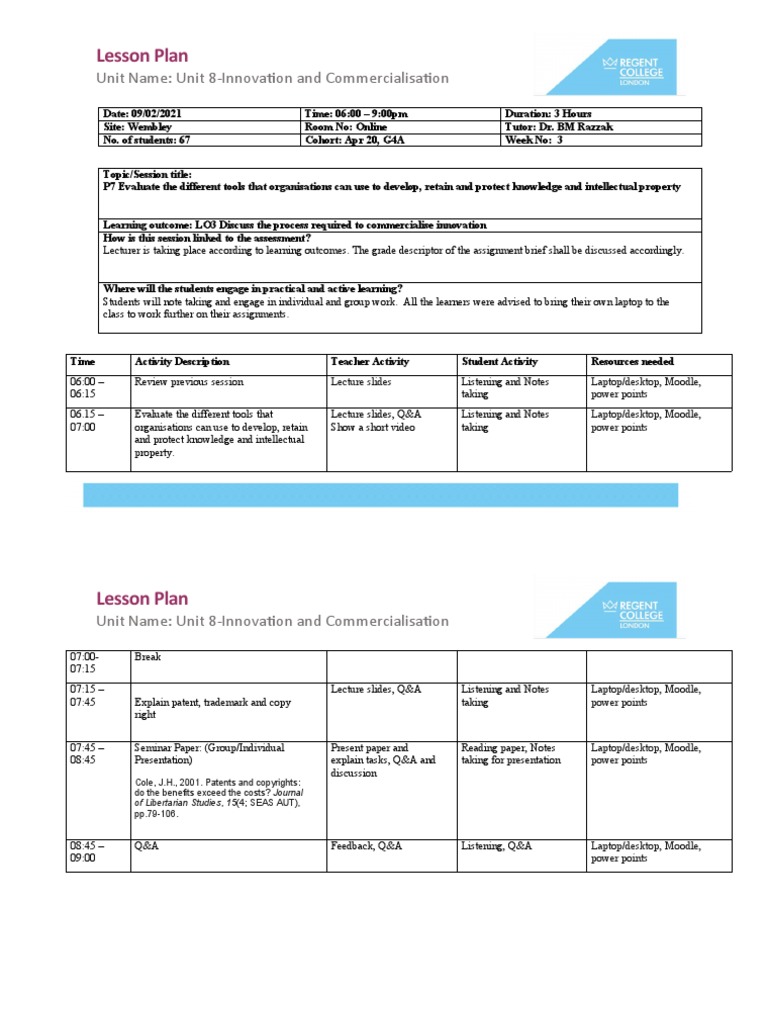 Lesson Plan: Unit Name: Unit 8-Innovation and Commercialisation | PDF | Lesson Plan | Lecture