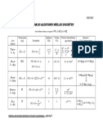 Table Loi de T de Student | PDF