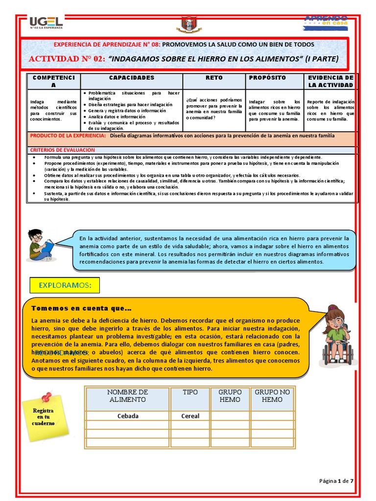 Exper 08 - Activ 02 | PDF | Hipótesis | Alimentos