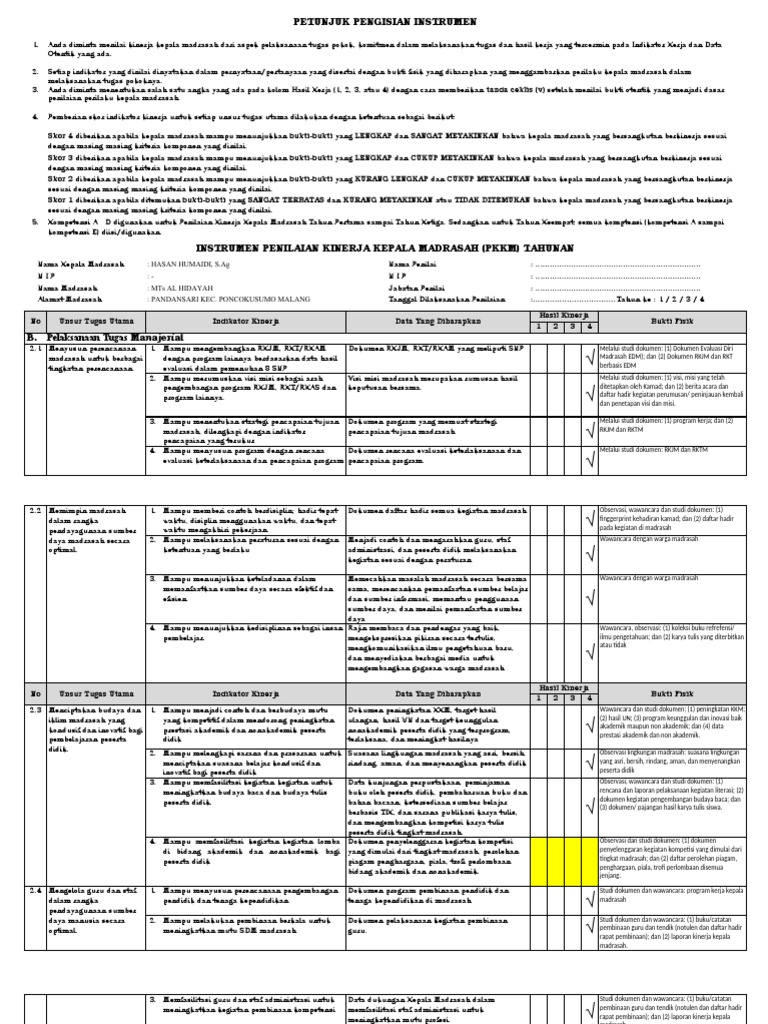 Tugas Manajerial Instrumen PKKM Manual (Tahunan) 2021 MTs Al Hidayah | PDF