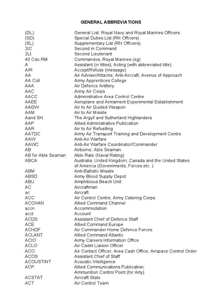 General Abbreviations | PDF | Anti Aircraft Warfare | Electronic Warfare