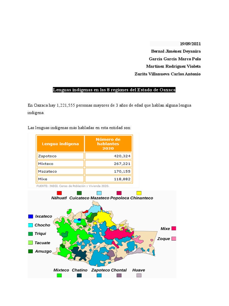 Lenguas Por Region en El Estado de Oaxaca | PDF | Familias de idiomas ...