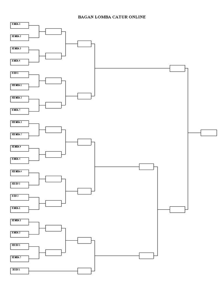 Bagan Lomba Catur Online | PDF