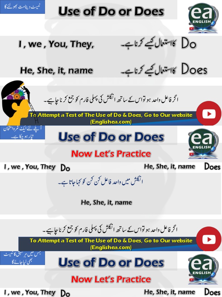 Do or Does Use in Urdu PDF Book | PDF | Language Arts & Discipline ...