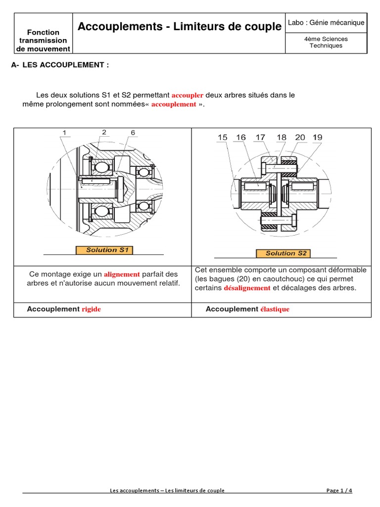 Accouplement Cours | PDF | Physique appliquée et interdisciplinaire | Équipement