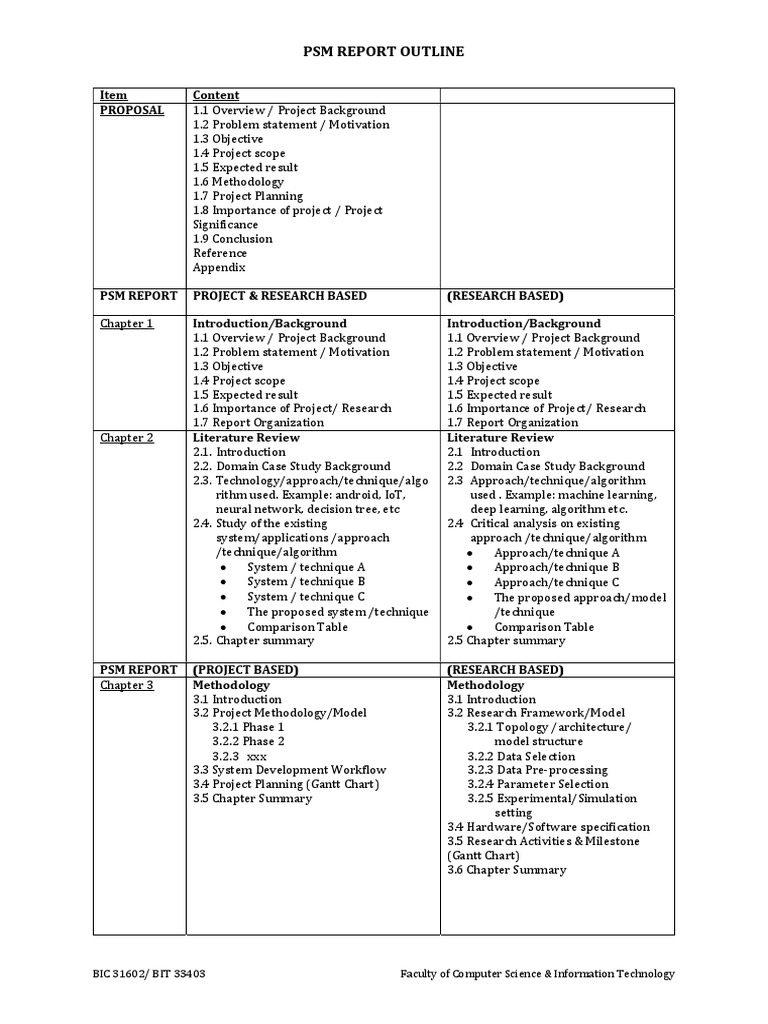 PSM Report Content FSKTM | PDF | Conceptual Model | Information Technology