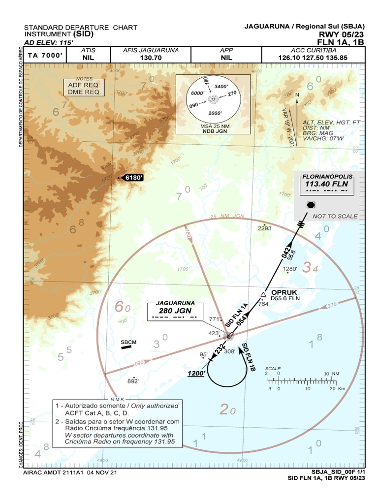 FLN Radio Standard Departure Chart | PDF | Wireless | Radio