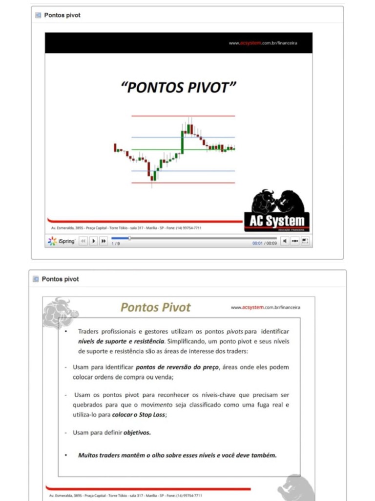 20 - PDF - Aula 12 - Pontos Pivot | PDF