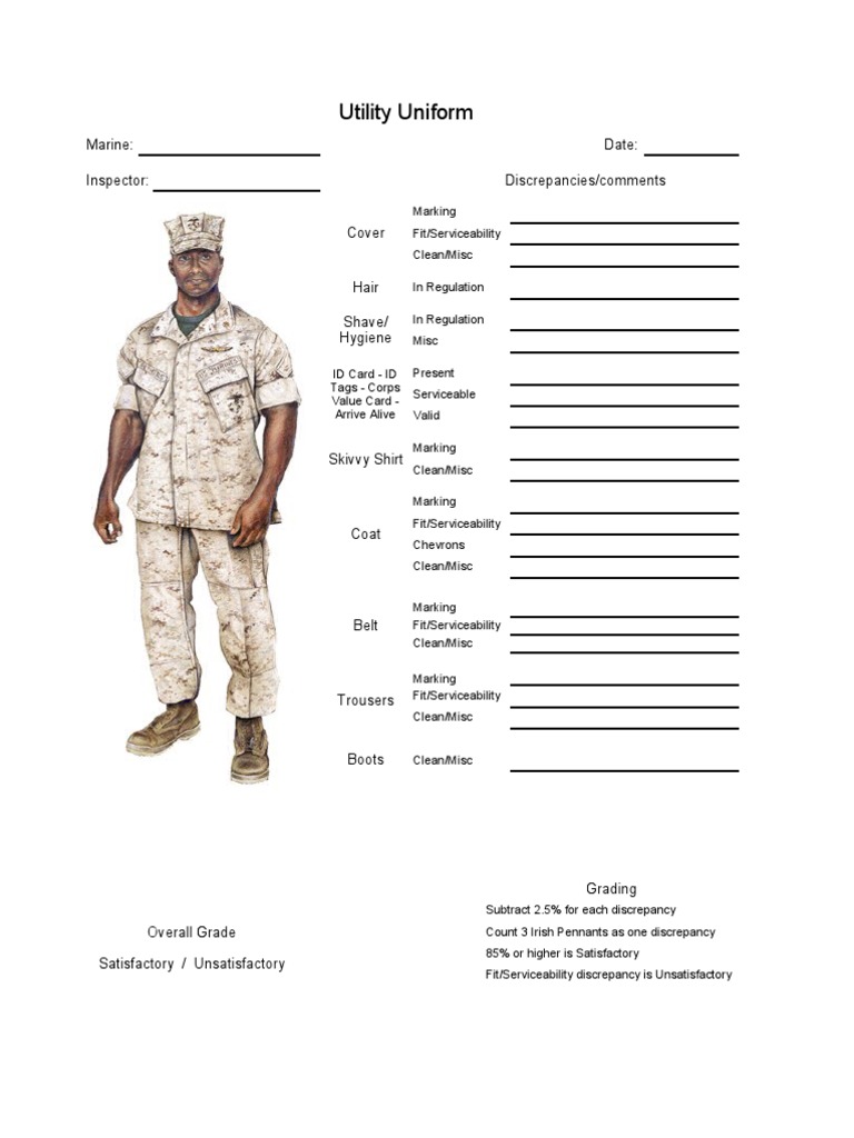 Uniform Inspections Sheets | PDF | Military Personal Equipment ...