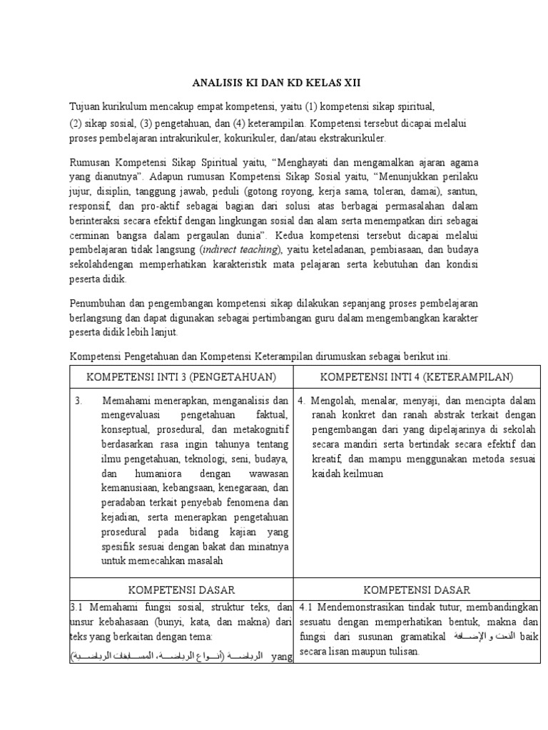 Analisis Ki Dan KD Kelas Xii | PDF