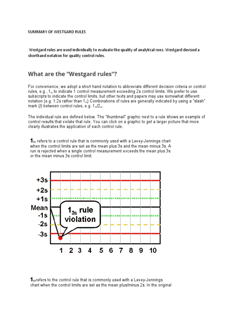 Summary of Westgard Rules | PDF | Measurement | Scientific Method