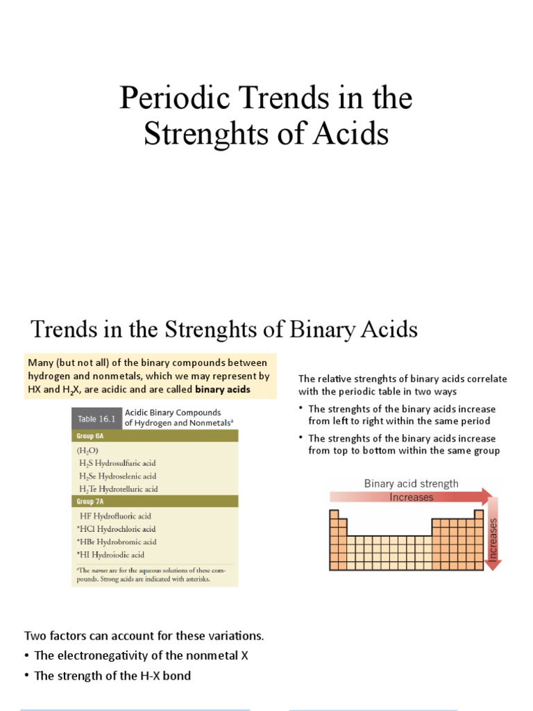Trends in Acid Strength: How Electronegativity and Bond Polarity Relate ...