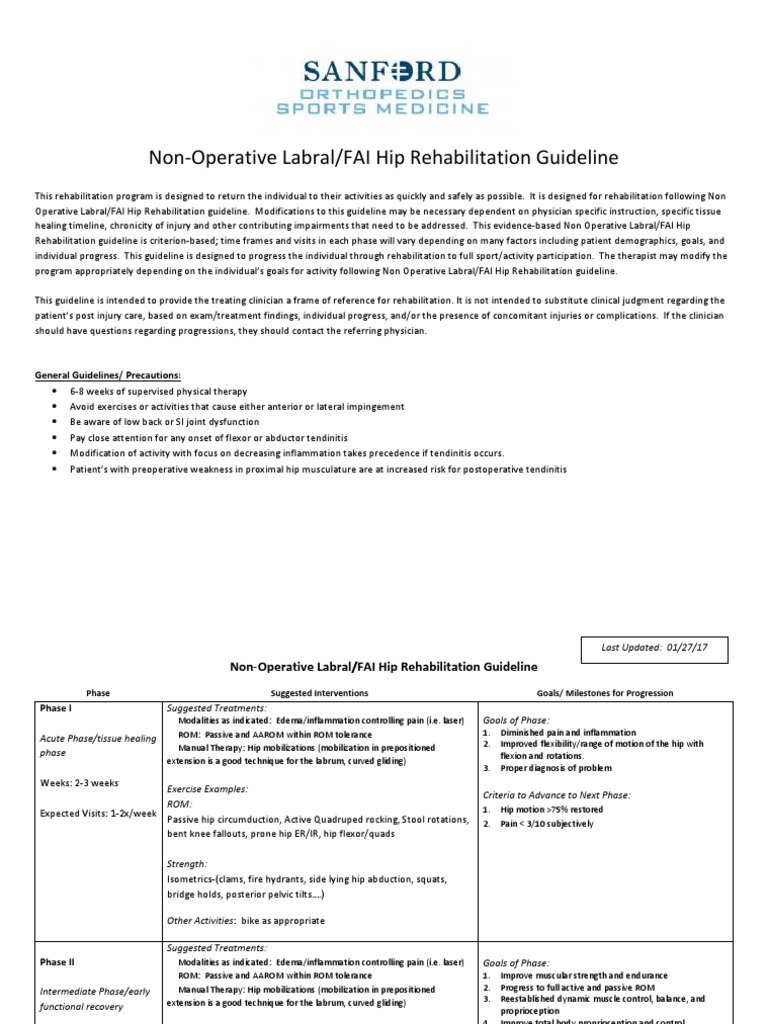 Non-Operative FAI Hip Rehab Protocol | PDF | Physical Therapy ...