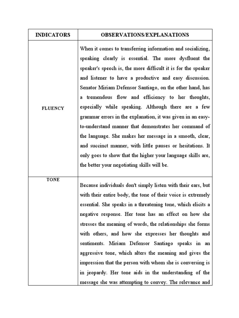Indicators Observations/Explanations: Fluency | PDF | Pitch (Music ...