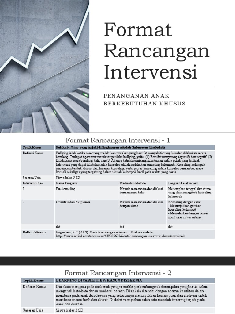 COntoh Format Rancangan Intervensi Sesi 5 | PDF