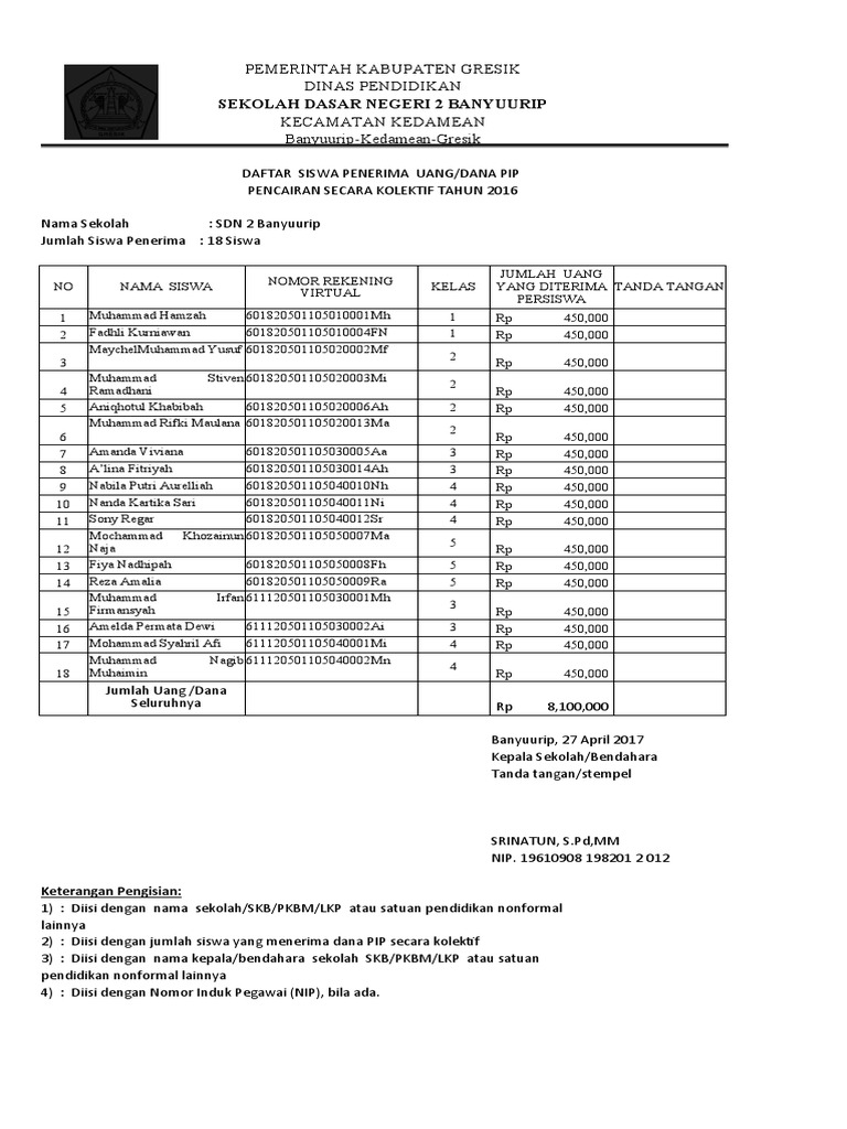 Rekap Pip Sekolah Dan Uptd | PDF