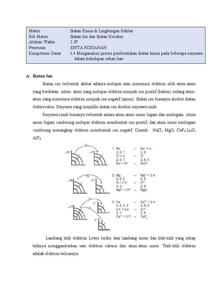 Modul 2 Dpib | PDF | Teknologi & Rekayasa