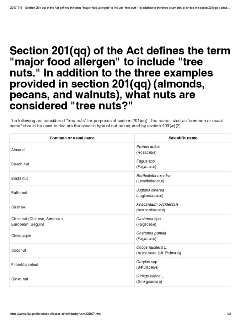 FDA List of Tree Nuts Considered Major Food Allergens | PDF | Nut ...