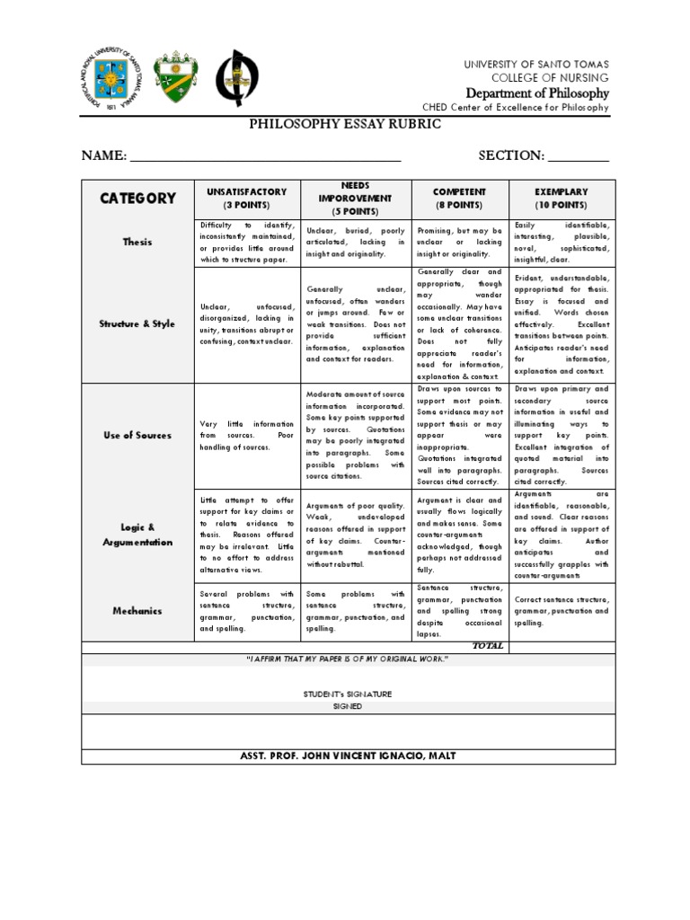 An Analysis of the Rubric Used to Evaluate Philosophy Essays for the ...