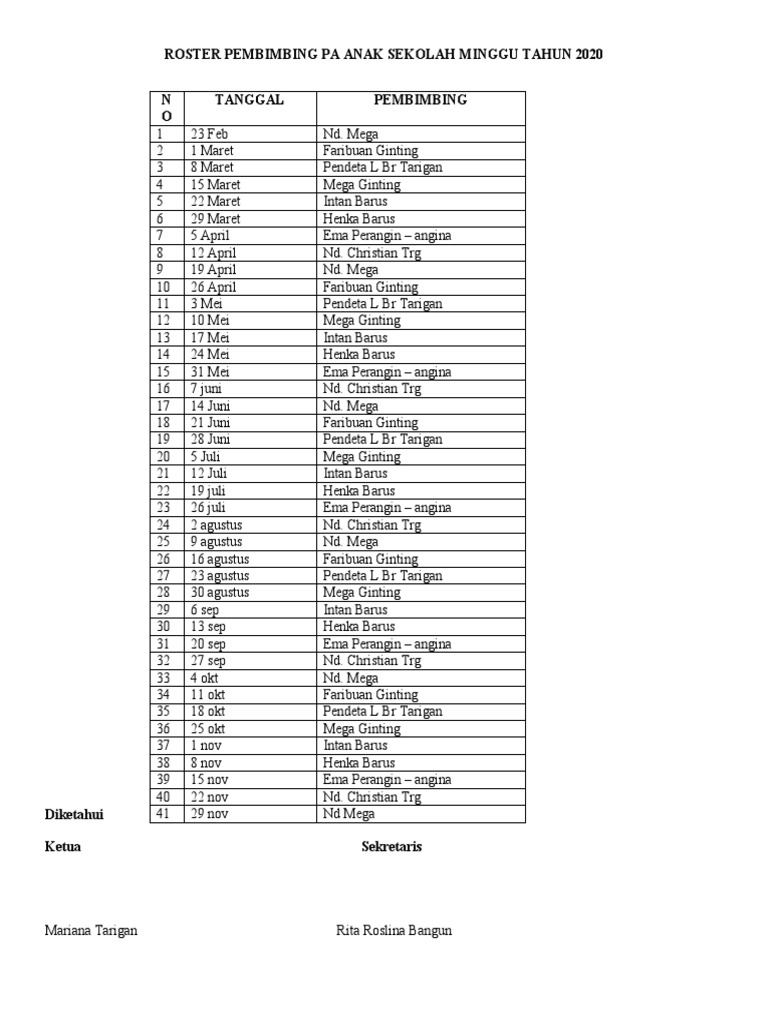 Roster Pembimbing Pa Anak Sekolah Minggu Tahun 2020 | PDF
