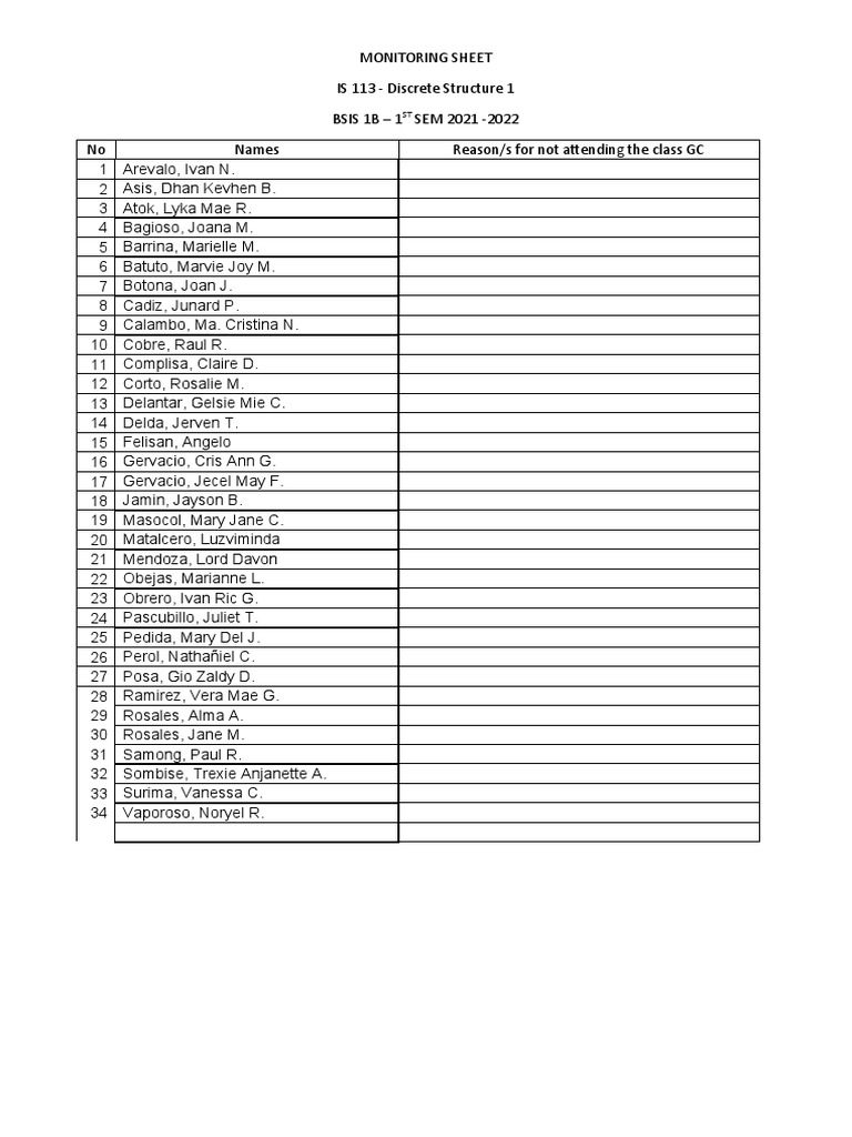 Bsis 1b Monitoring Sheet | PDF
