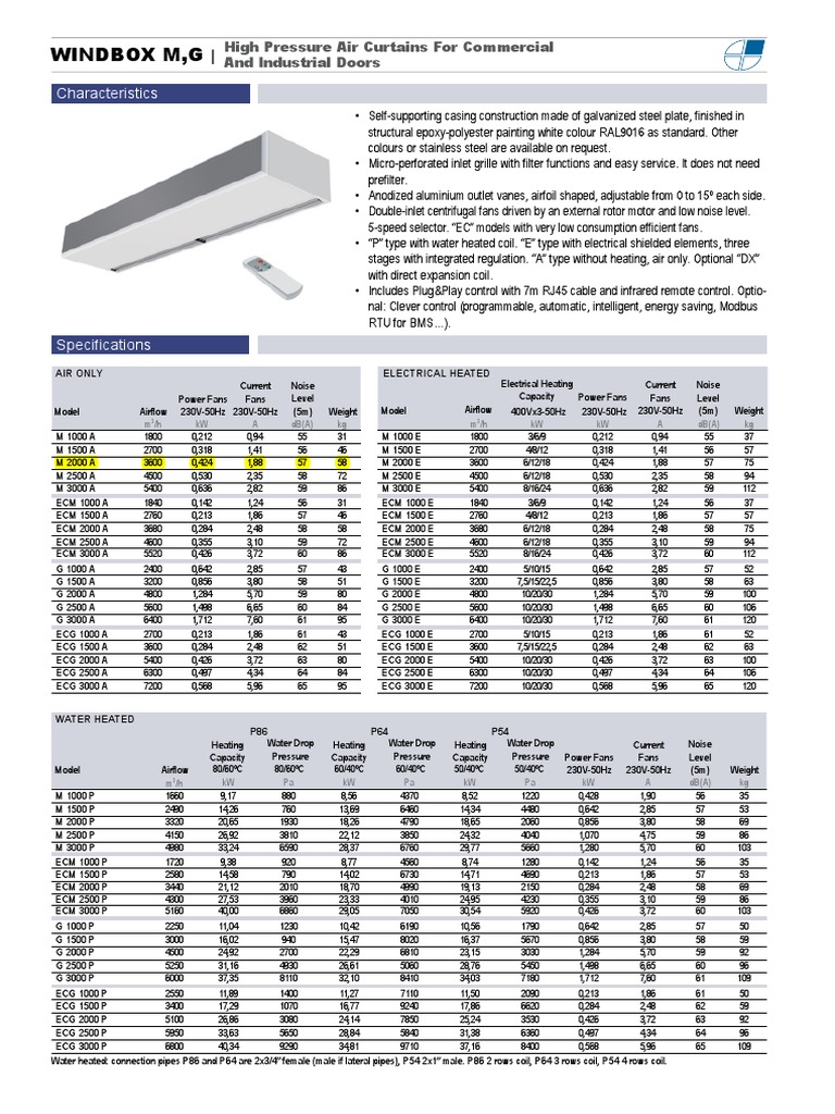Windbox M 2000 A | PDF | Mechanical Engineering | Home Appliance