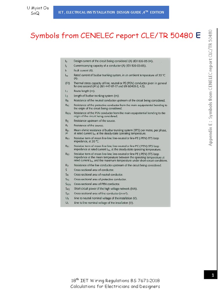 Symbols From CENELEC Report CLE/TR 50480: Iet, Electrical ...