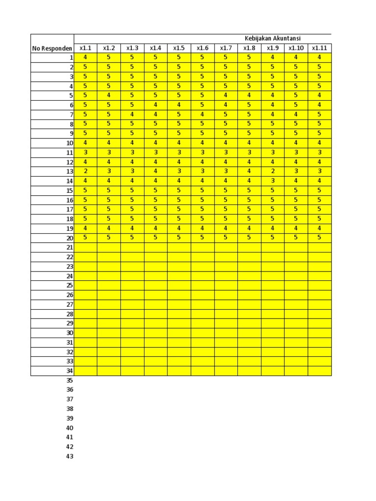 Tabulasi Data | PDF