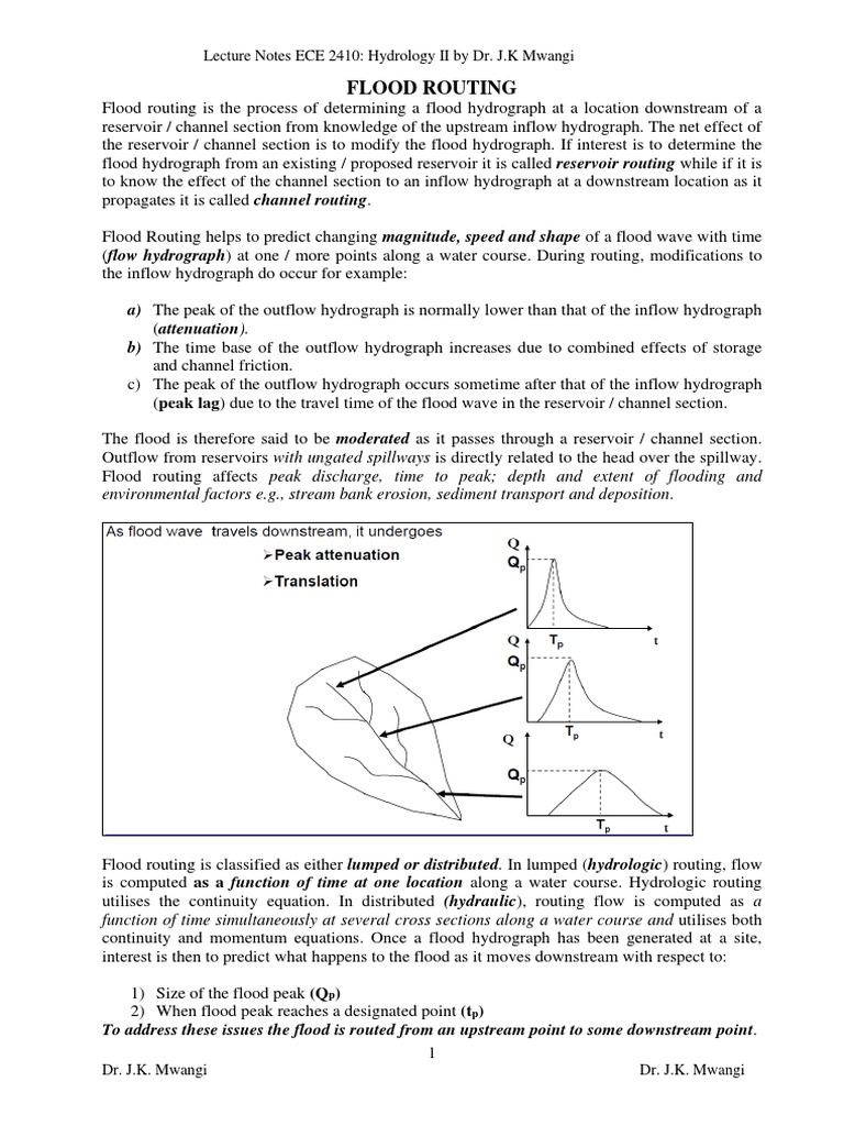 Flood Routing: Lecture Notes ECE 2410: Hydrology II by Dr. J.K Mwangi ...