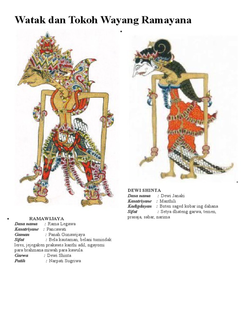 Watak Dan Tokoh Wayang Ramayana | PDF