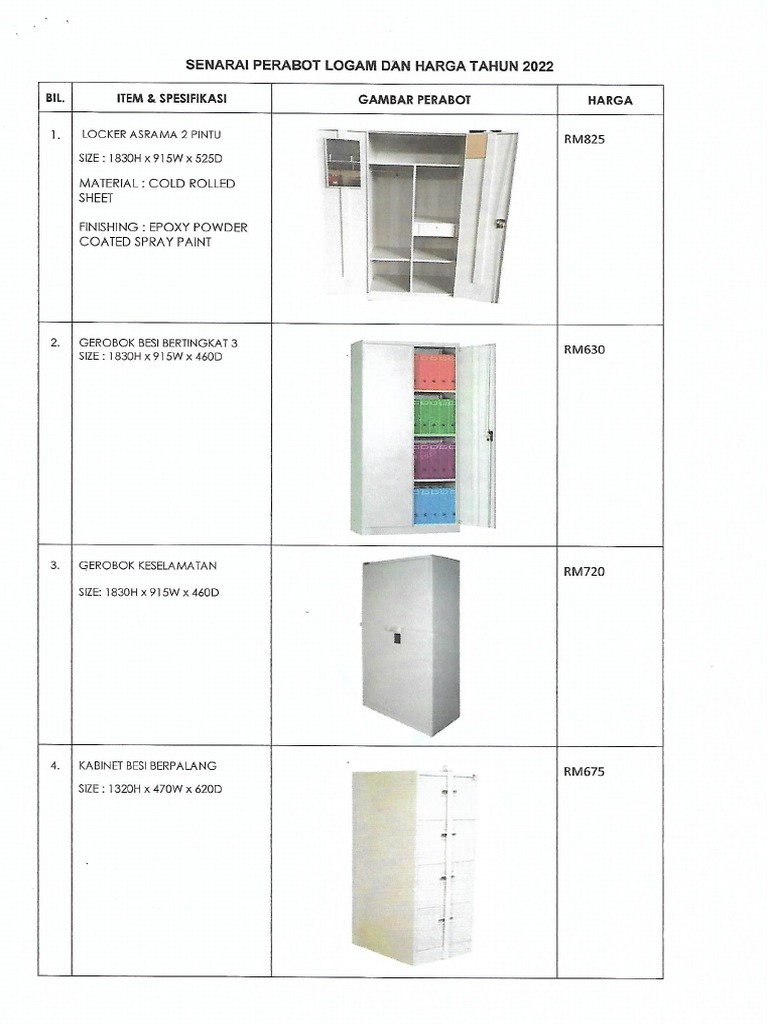 Contoh Perabot Logam Dan Anggaran Harga 2022 | PDF