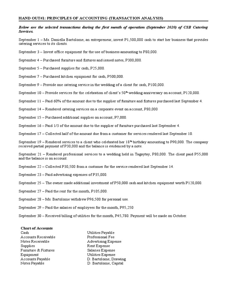 Handout#1 Transaction Analysis | PDF | Expense | Business Economics