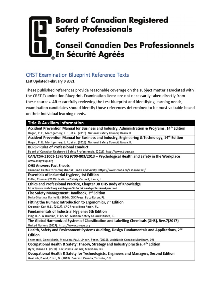CRST Exam Blueprint Reference Guide | PDF | Occupational Safety And ...