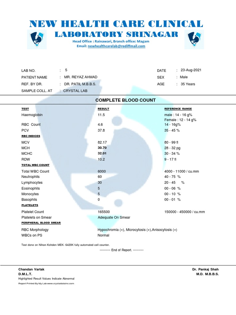 Complete Blood Count Report for Mr. Reyaz Ahmad Revealing Mild Anemia ...