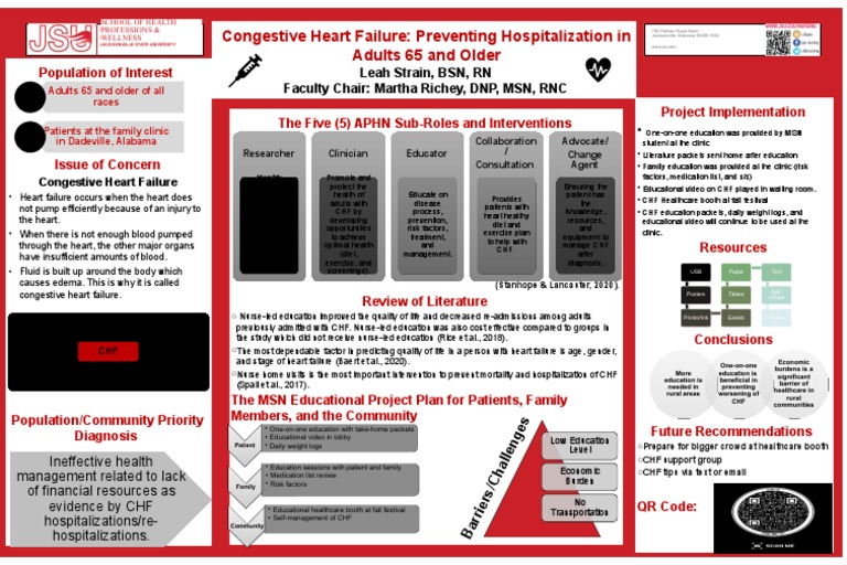 Virtual Poster-Msn CHF Strain | PDF | Heart Failure | Diseases And ...