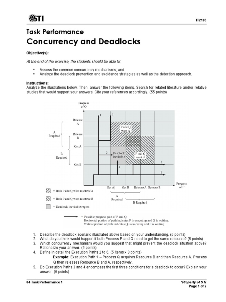 04 Task Performance 1 | PDF | Neuropsychological Assessment | Cognition